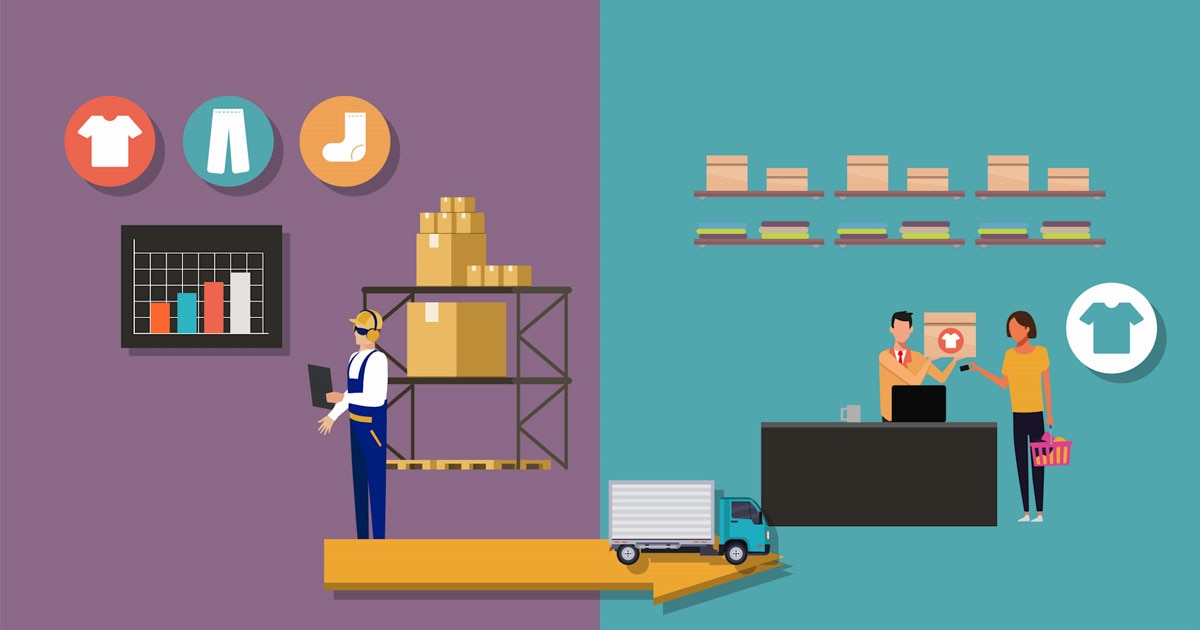 Software para sistemas de NetSuite Inventory Management | NetSuite